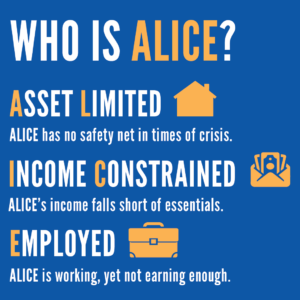 Groundbreaking Study Reveals 42% of Maine Households Struggled to ...